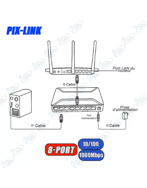 Switch Ethernet 8 Ports RJ45 PIX-LINK
