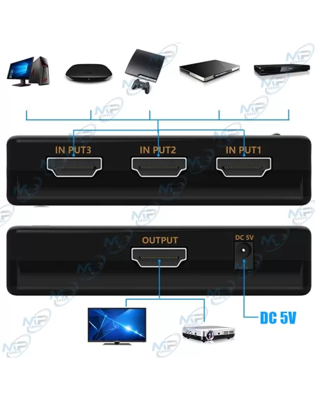 Switch HDMI 3Ports 4k ULTRA HD