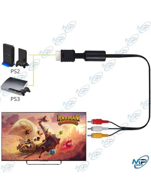CABLE vidéo pour PS2